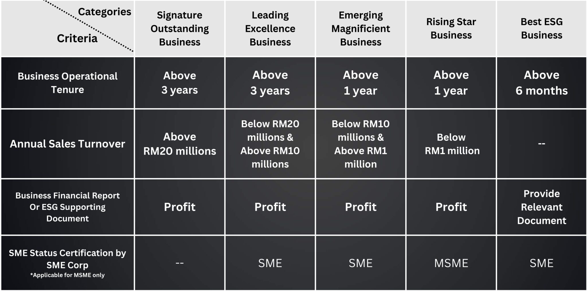 About Shipba – SHIPBA