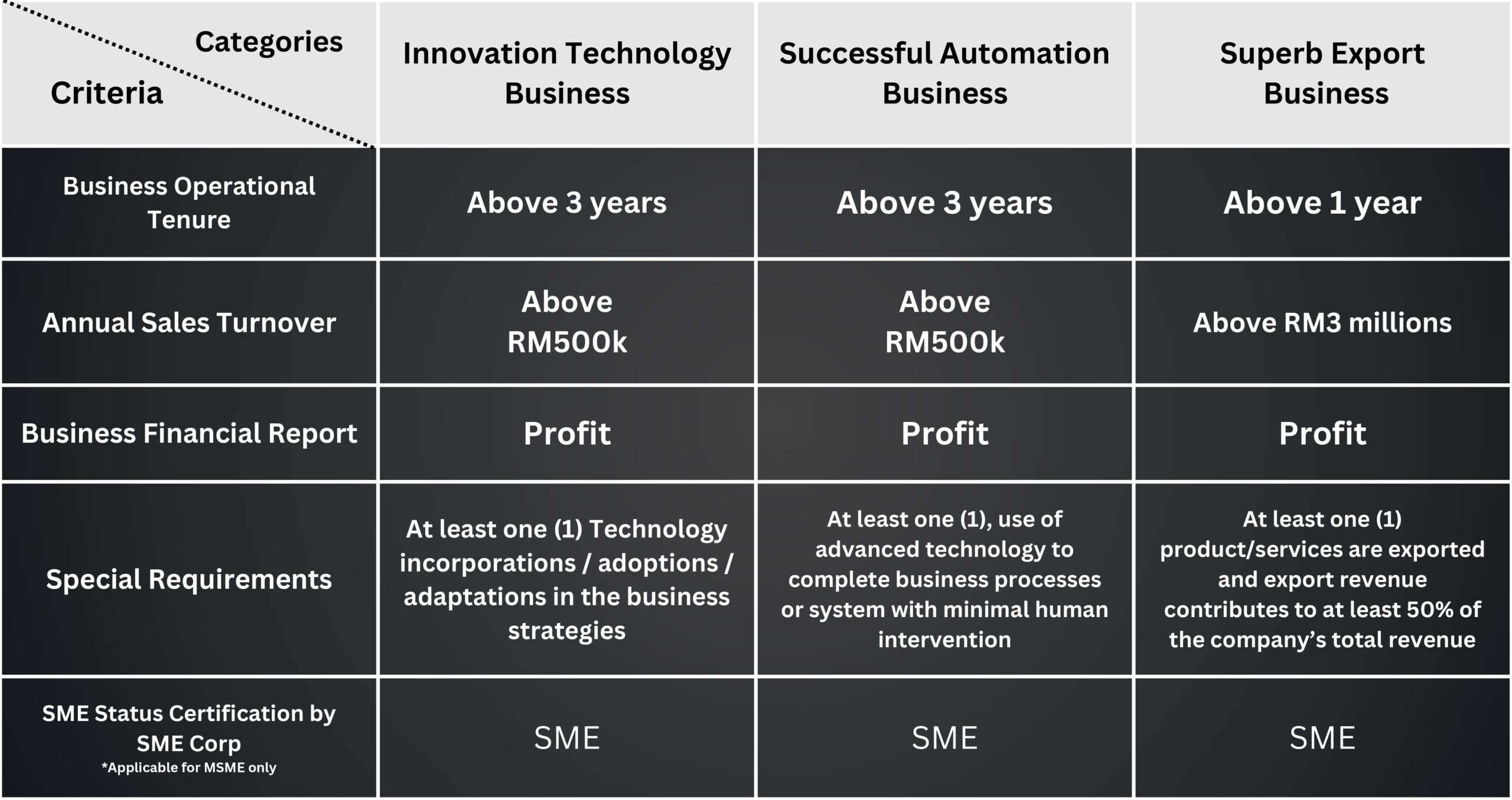 About Shipba – SHIPBA