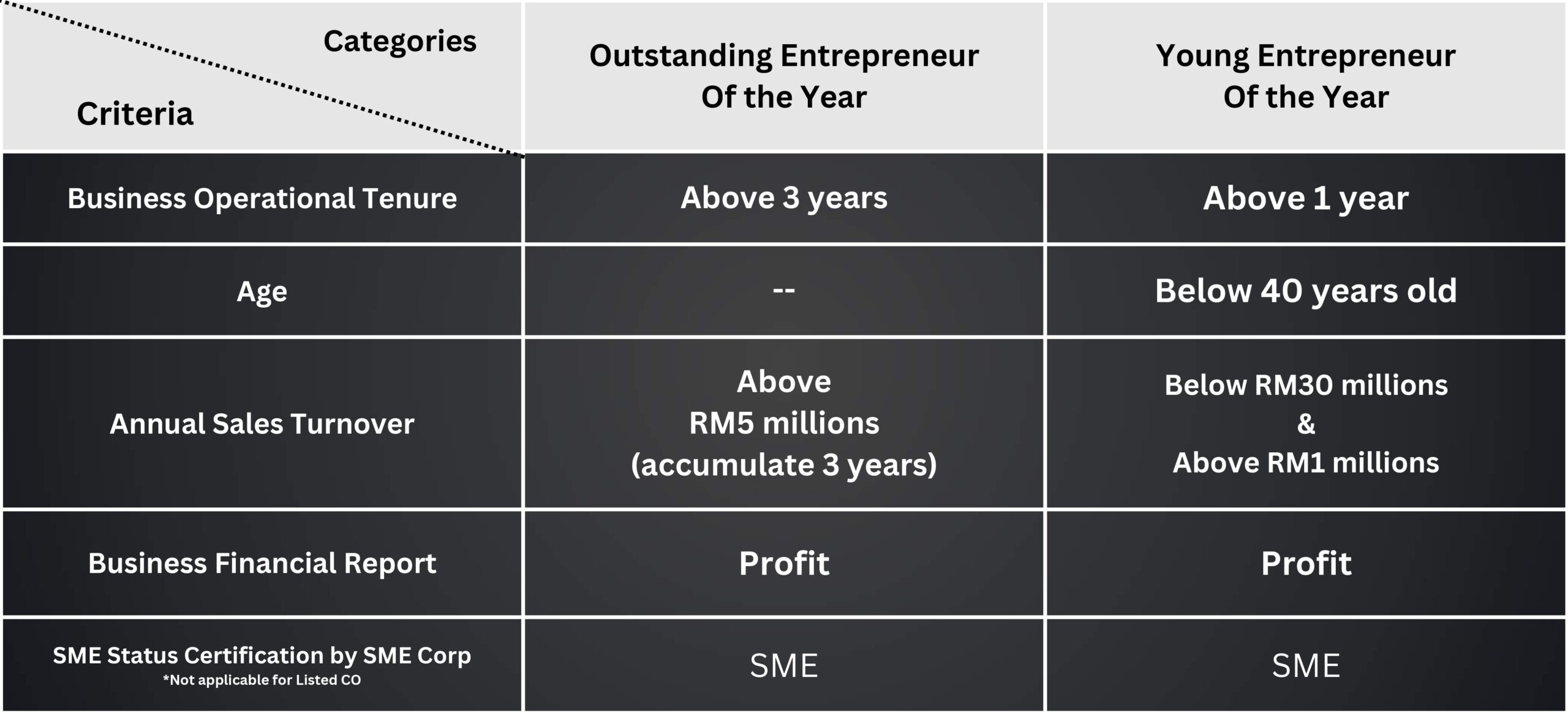 About Shipba – SHIPBA